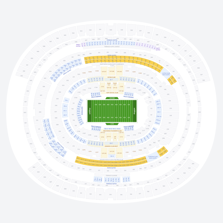 SoFi Stadium VIP Suite Options